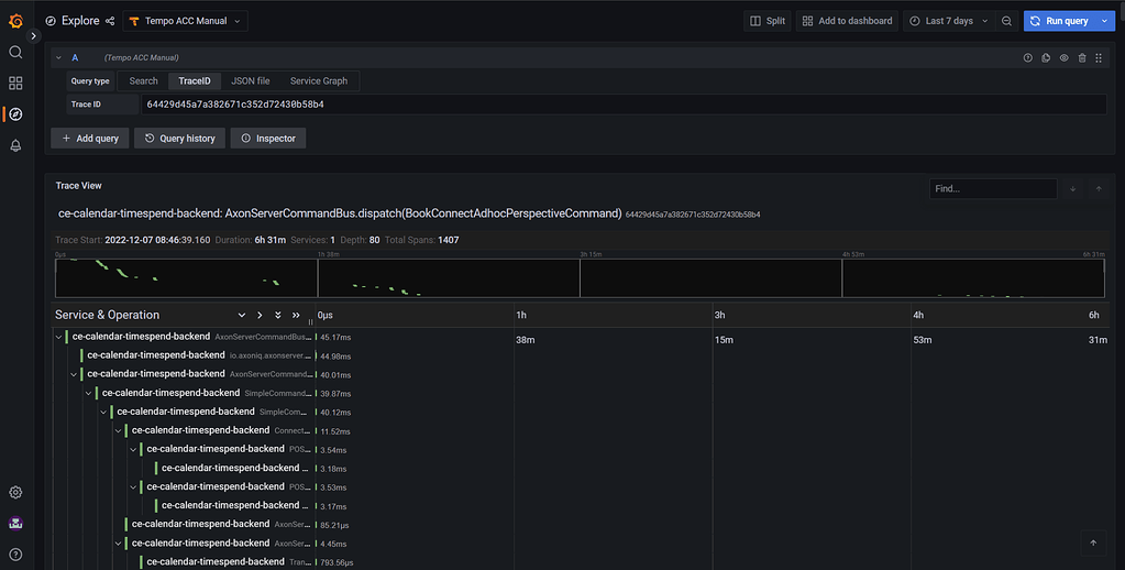 Axon-tracing-opentelemetry reuses traceid - Axon Framework - Discuss.AxonIQ