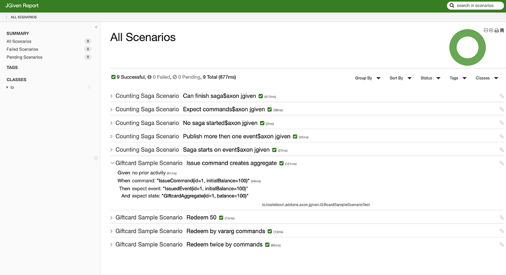 axon-jgiven - BDD testing for axon-test (open source extension ...