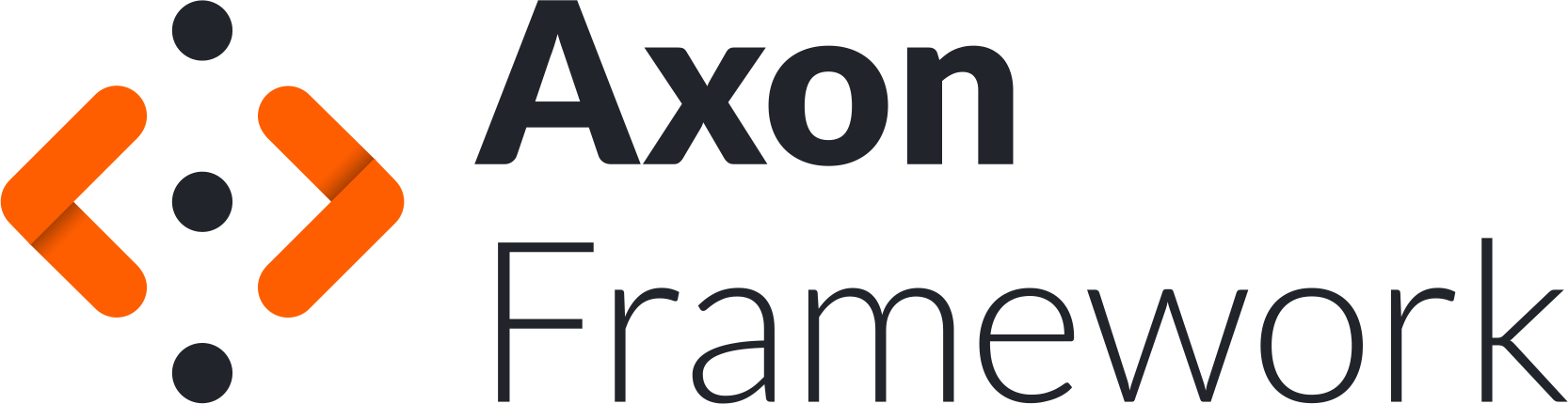Latest Axon Framework topics - Discuss.AxonIQ